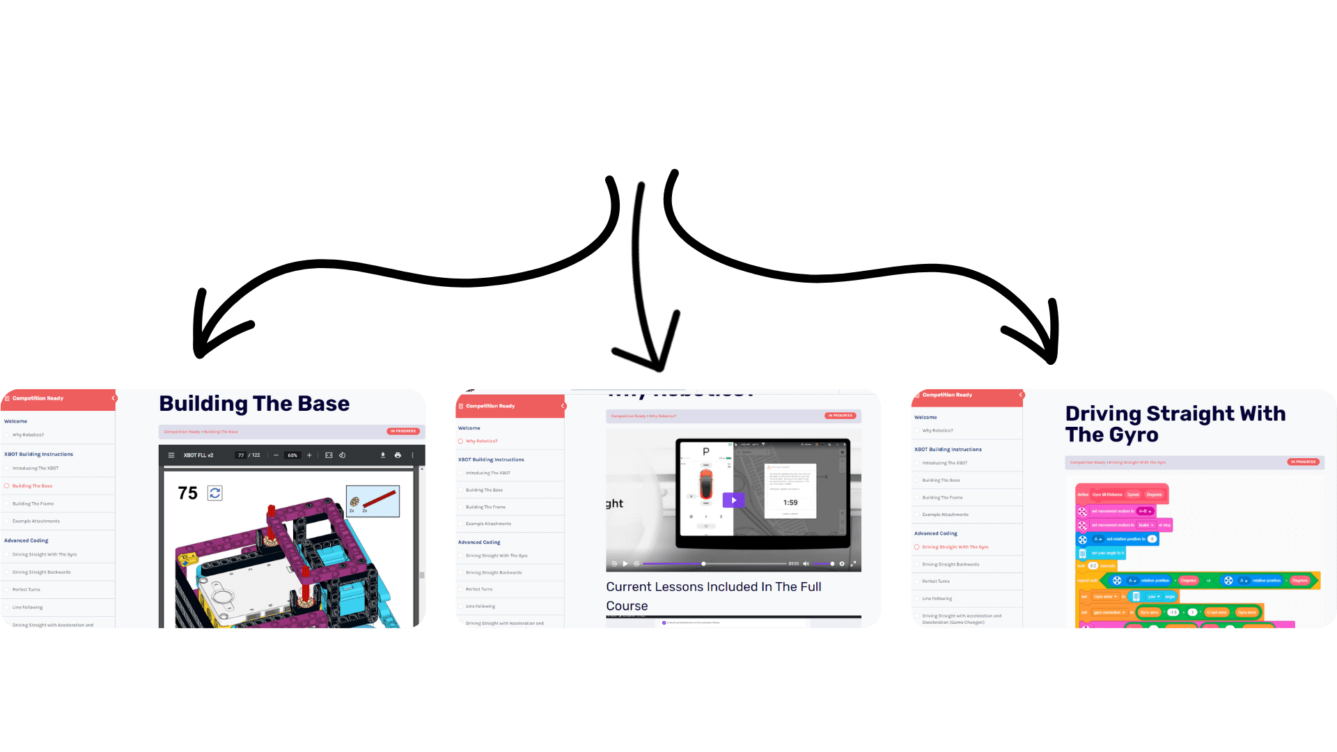 Robotics and Coding Online Course For Teachers and Students